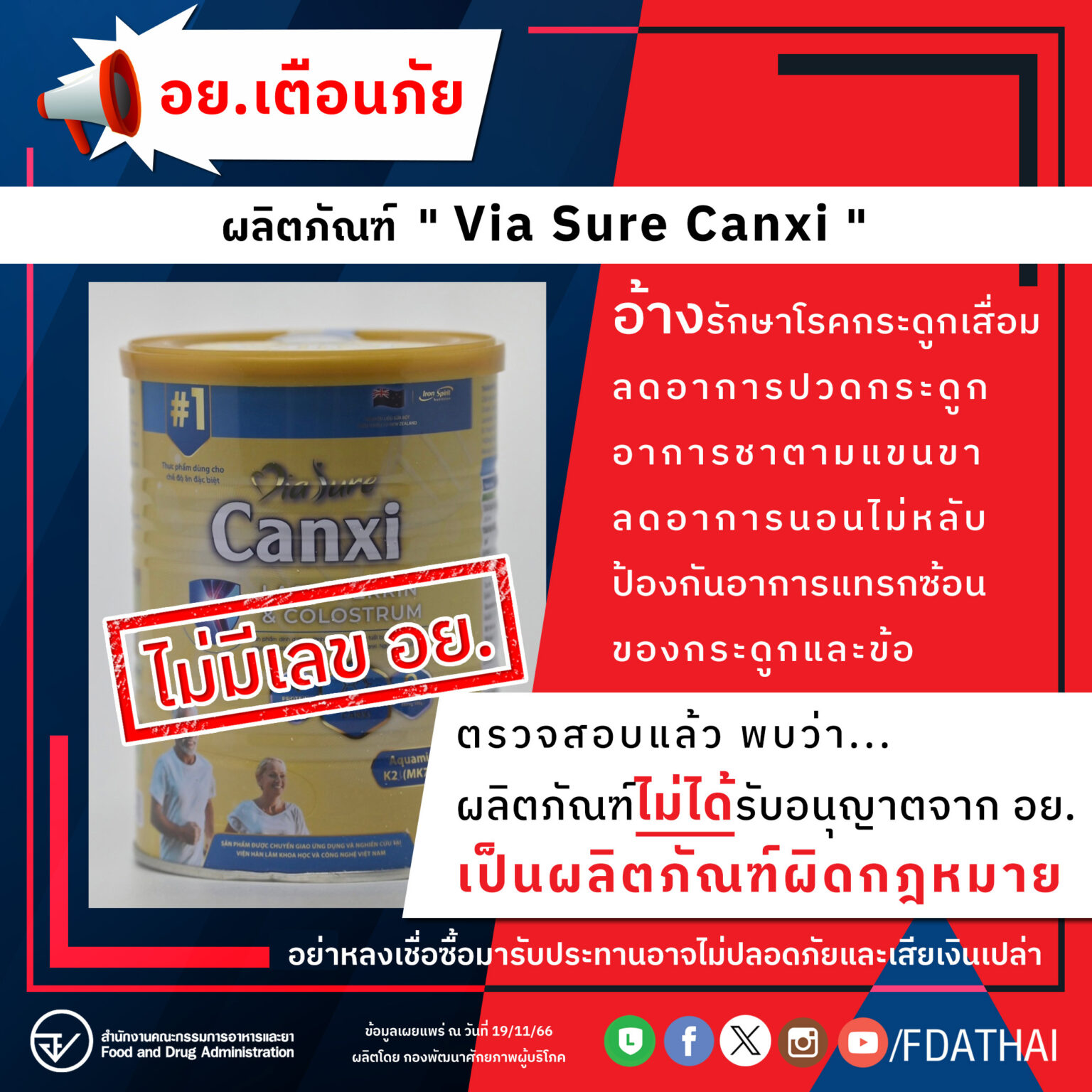 เตือนภัย : ซื้อของฝากญาติผู้ใหญ่ ระวัง อย่าเลือกซื้อผลิตภัณฑ์ที่ไม่ได้ ...